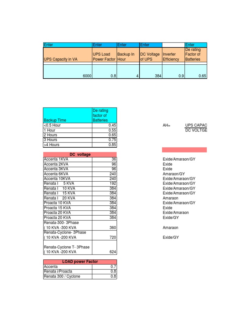 Backup Calculation | PDF | Power Inverter | Voltage