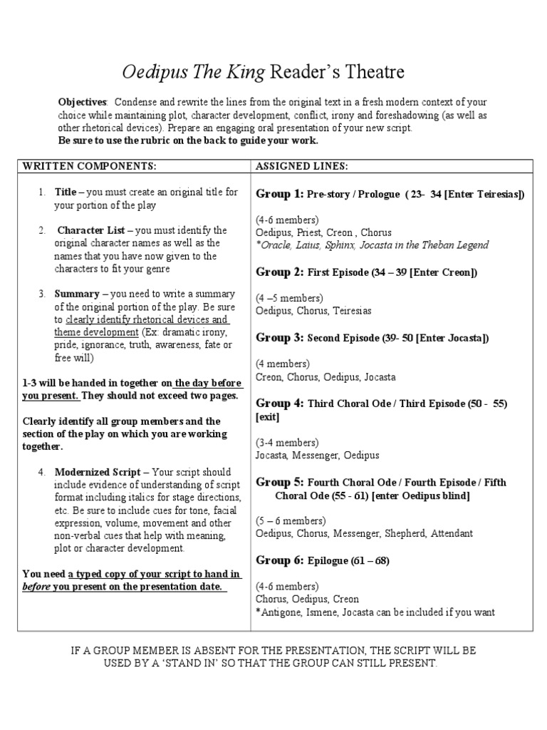Modern Oedipus Reader's Theatre Script | PDF | Boeotian Mythology ...