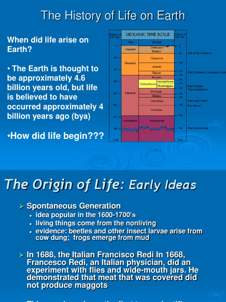 The Evolution of Life on Earth: From Early Ideas of the Origin of Life ...