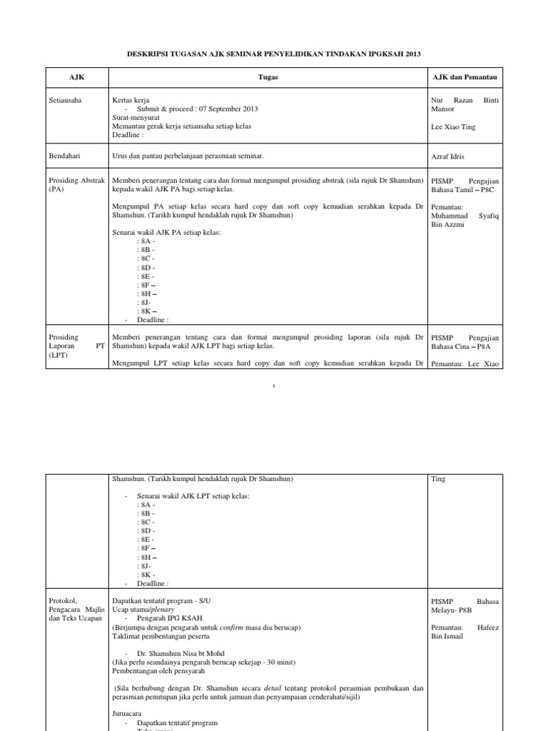 Cadangan Ajk Dan Tugas Ajk | PDF
