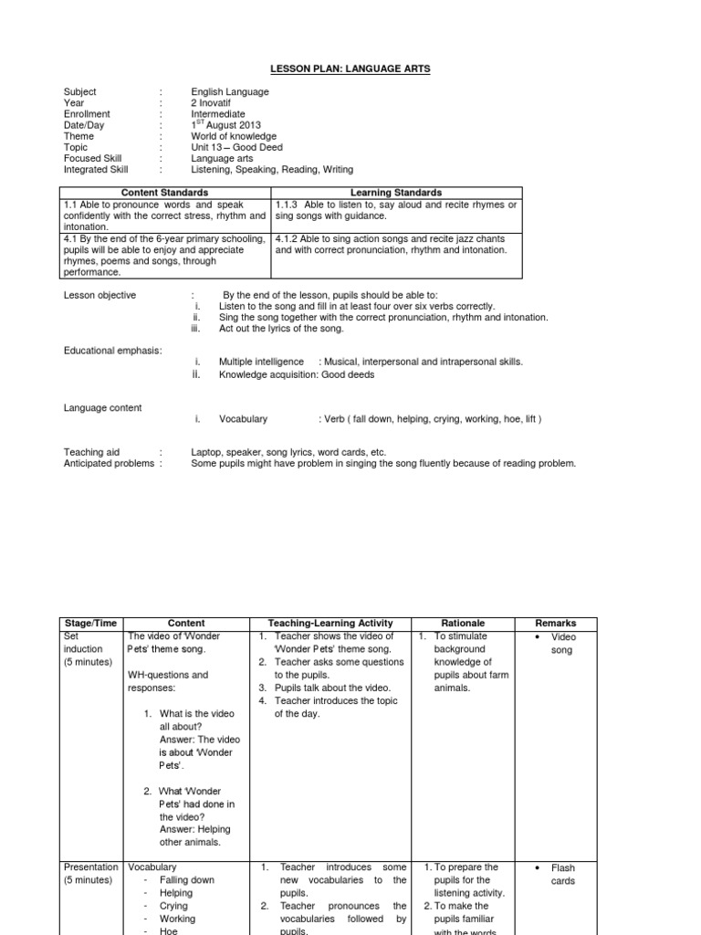 Lesson Plan: Language Arts | PDF | Lesson Plan | Question