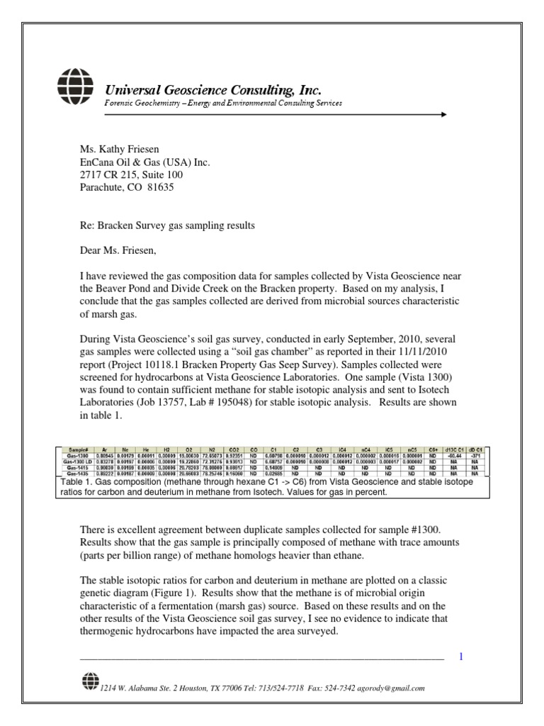 Whiticar PDF Plot of Methane | PDF | Methane | Isotope