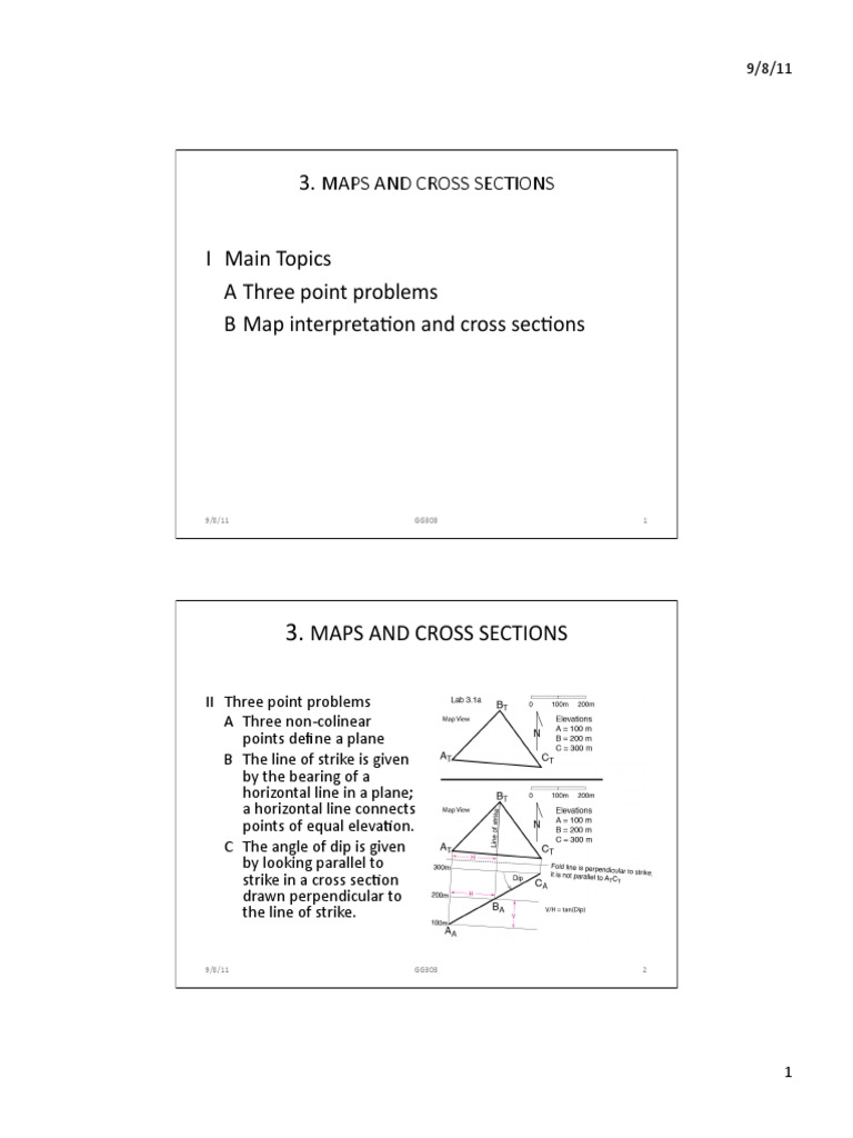 I Main Topics A Three Point Problems B Map Interpretacon and Cross ...