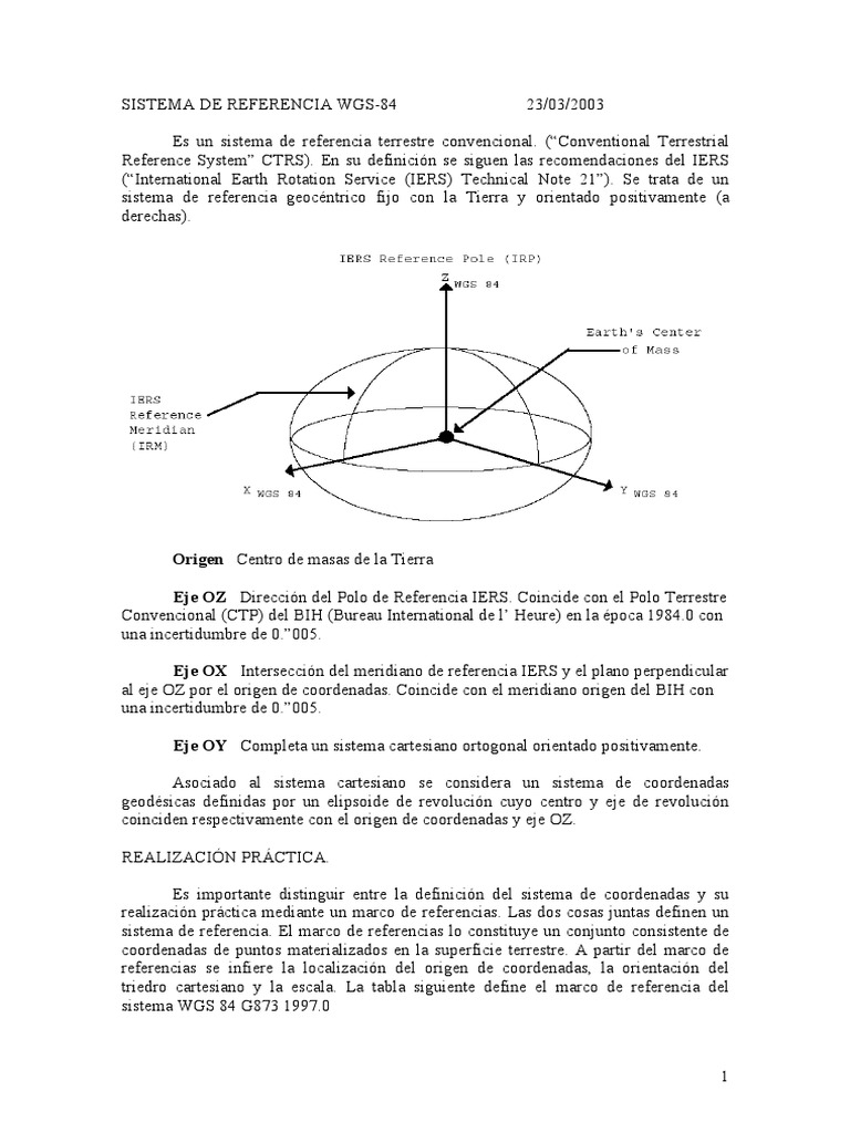 Wgs 84 | Geodesia | Gravedad