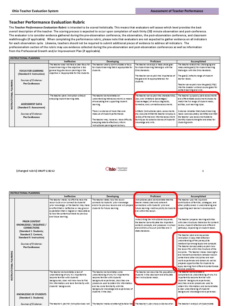 Otes Rubric and Map | PDF | Educational Assessment | Teachers