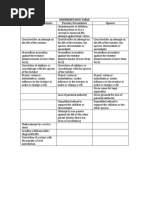 Republic Act No. 8972 | PDF