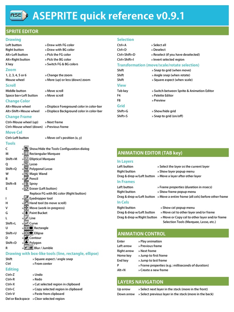 Aseprite Quick Reference Guide | PDF | Software | Computing And ...