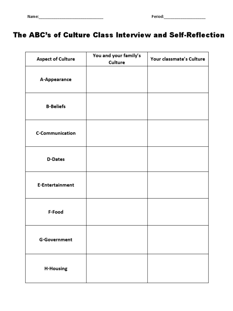 Culture Interview and Self-Reflection | PDF | Social Science