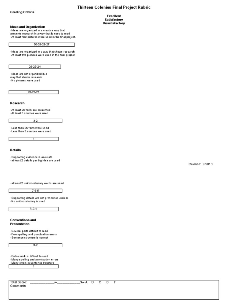 Thirteen Colonies Project Grading Rubric | PDF