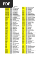 Clasificación de Actividades en RACERF | PDF | Economias