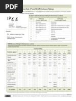IP Ratings Chart V3 PDF | PDF | Applied And Interdisciplinary Physics ...