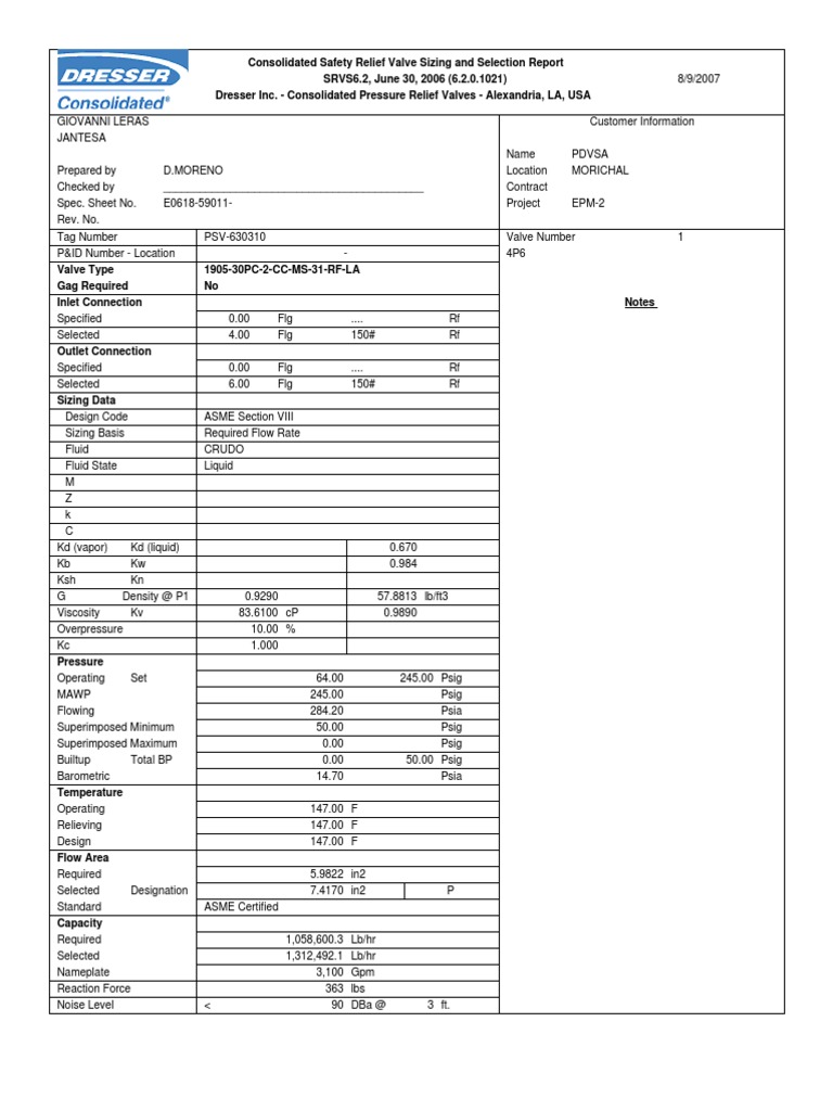 Safety Valves | PDF | Valve | Steel
