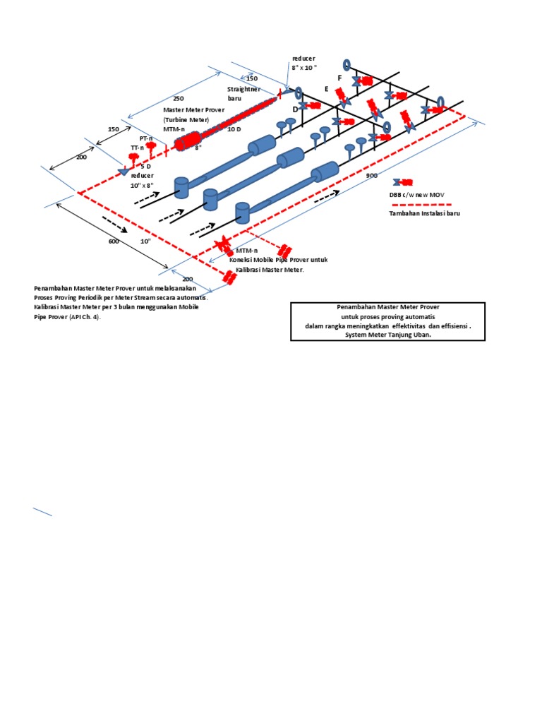 Optimasi Sistem Prover Meter Tanjung Uban | PDF | Komputer | Teknologi & Rekayasa