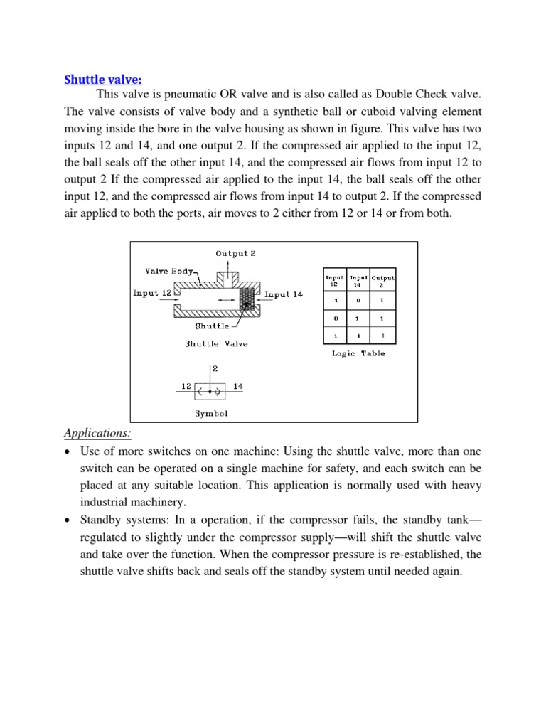Shuttle Valve Function and Applications | PDF
