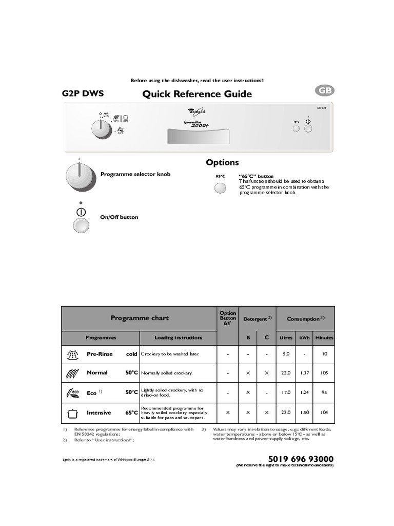 Whirlpoolgeneration2000 Programchart | PDF