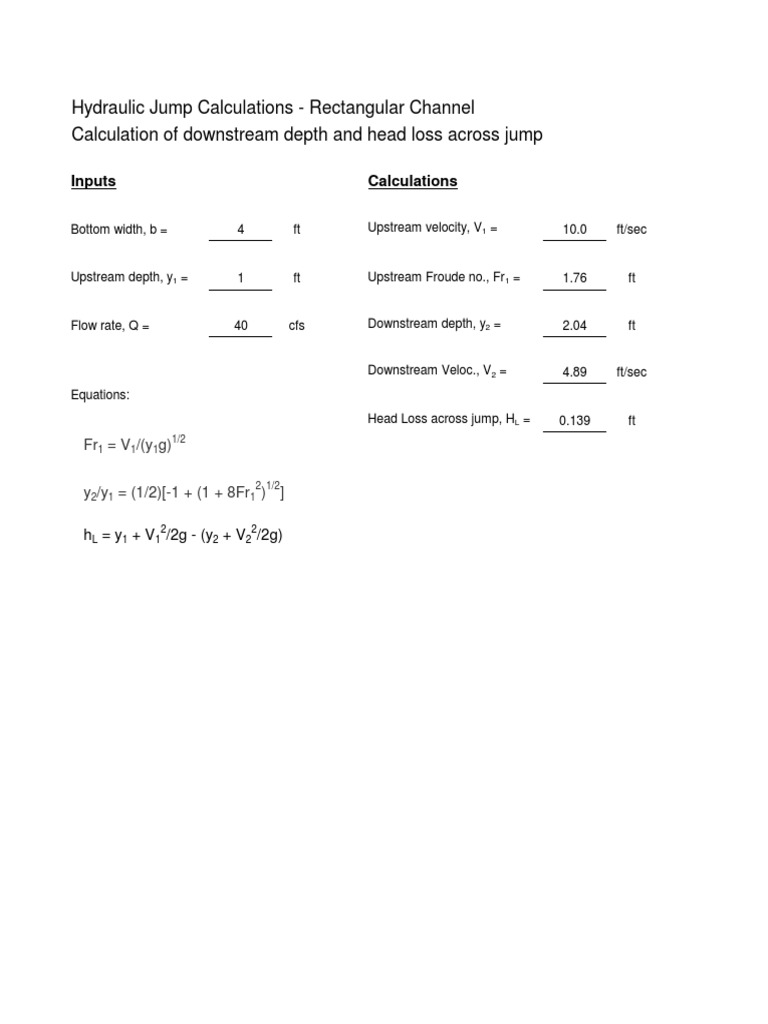 Hydraulic Jump in Rectangular Channel | PDF | Science & Mathematics ...