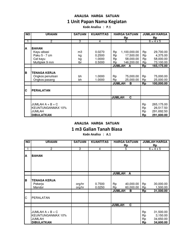 Analisis Harga Satuan | PDF