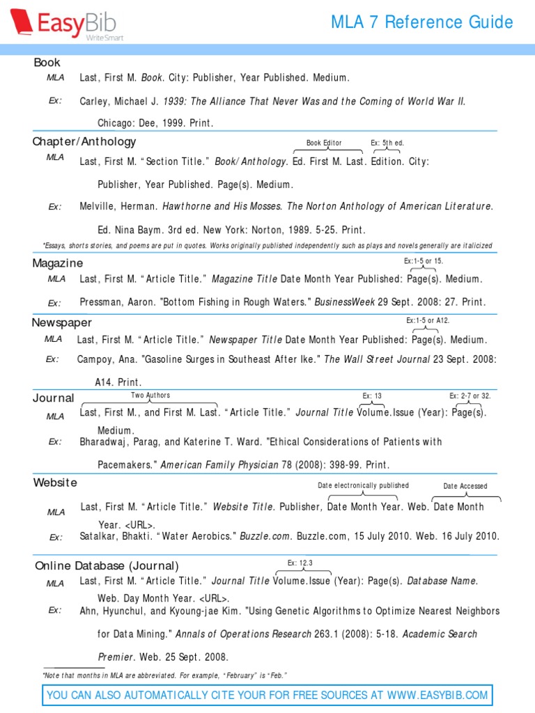 Quickguide Mla | PDF | World Wide Web | Internet & Web