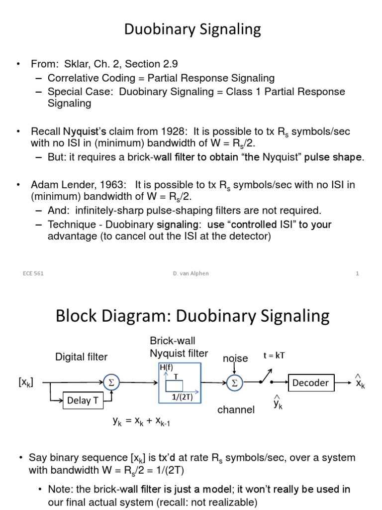 duobinary_signaling.pdf | Bandwidth (Signal Processing) | Applied Mathematics