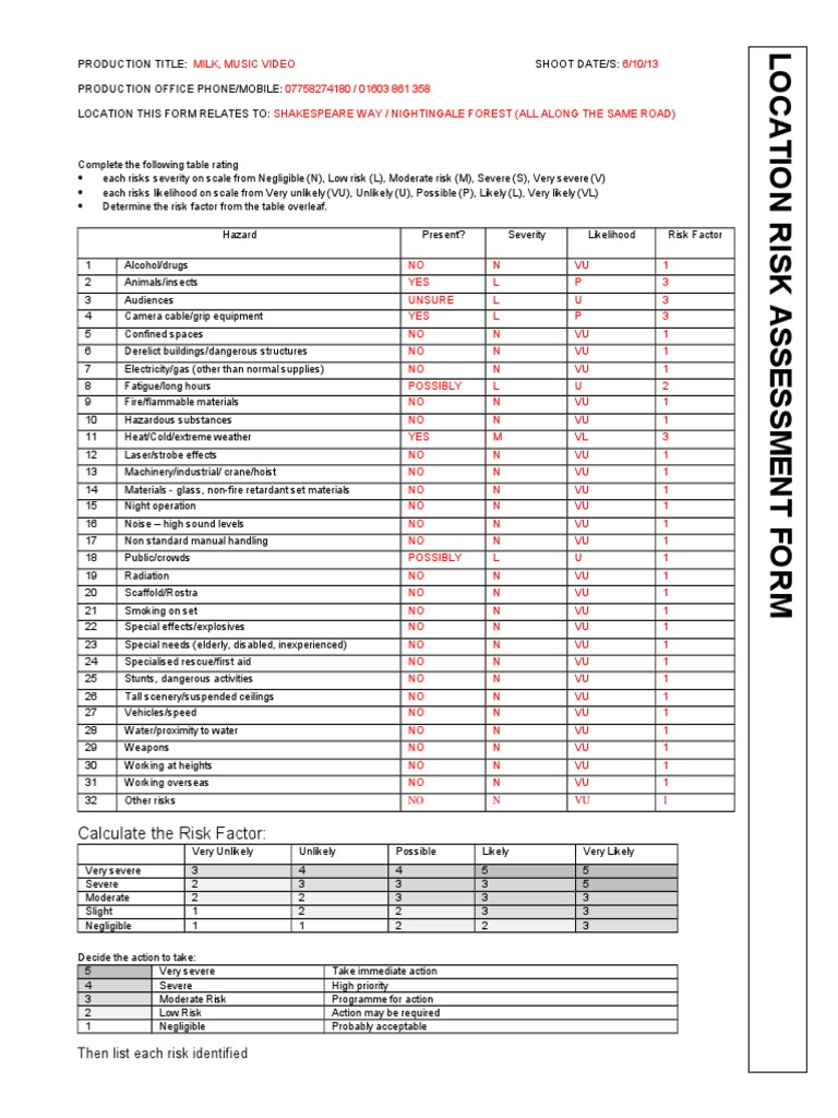 Risk Assessment Form Location 1 | PDF | Tripod (Photography) | Risk