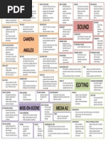 Understanding Film Codes and Symbols | PDF