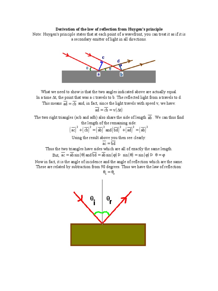 Derivation of The Law of Reflection From Huygen's Principle | PDF ...