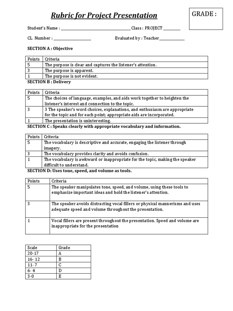 Rubric For Project Presentation: Grade | PDF