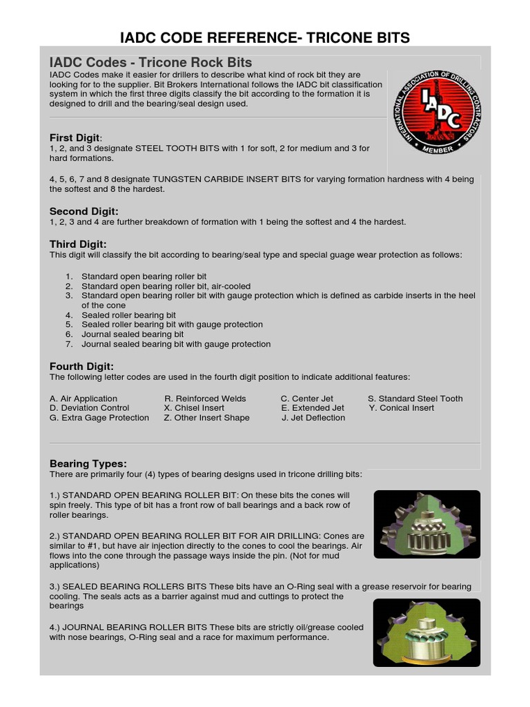 IADC Code Reference - Tricone Bits | PDF