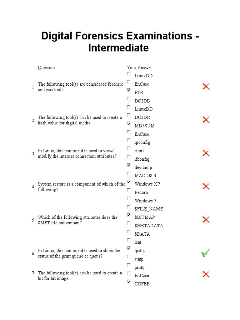 Intermediate Digital Forensics Quiz | PDF | Computers