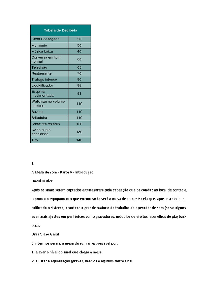 Tabela de Decibéis | PDF | Equalização (áudio) | Som