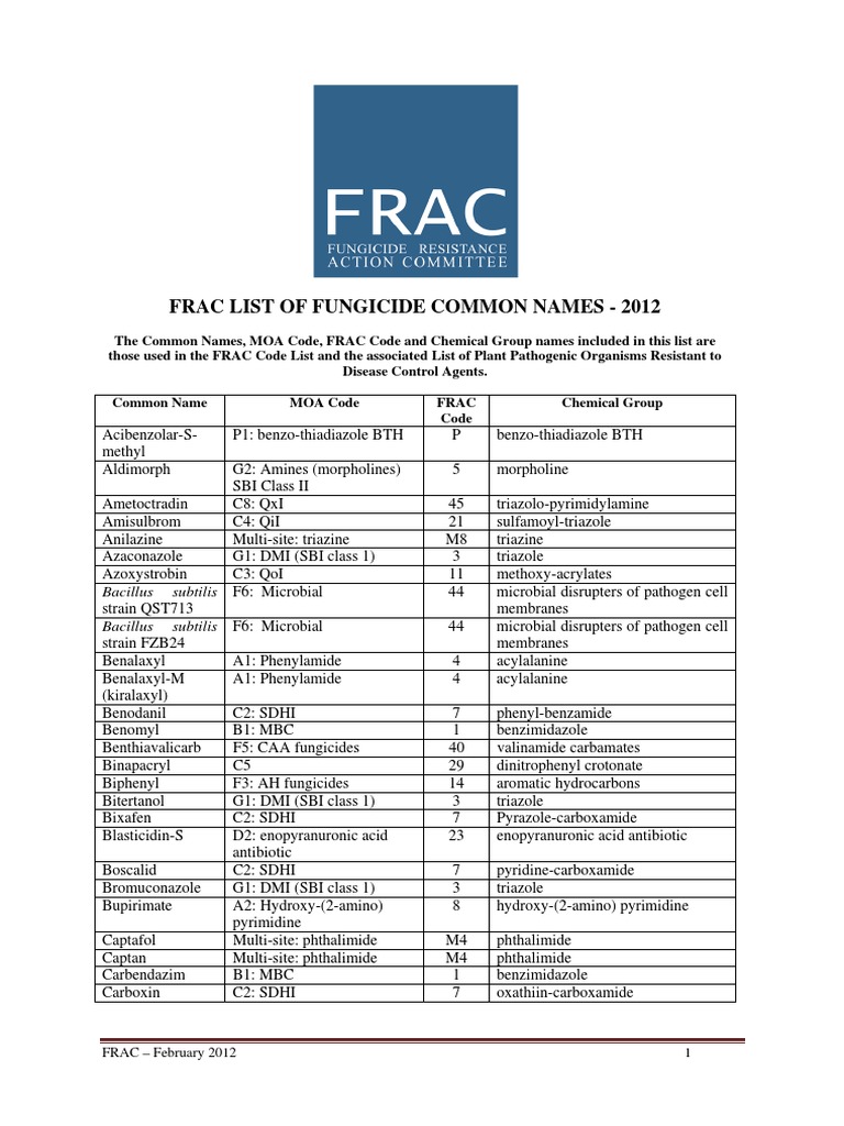 2012 FRAC List Fungicide Common Names | PDF | Chemical Compounds ...
