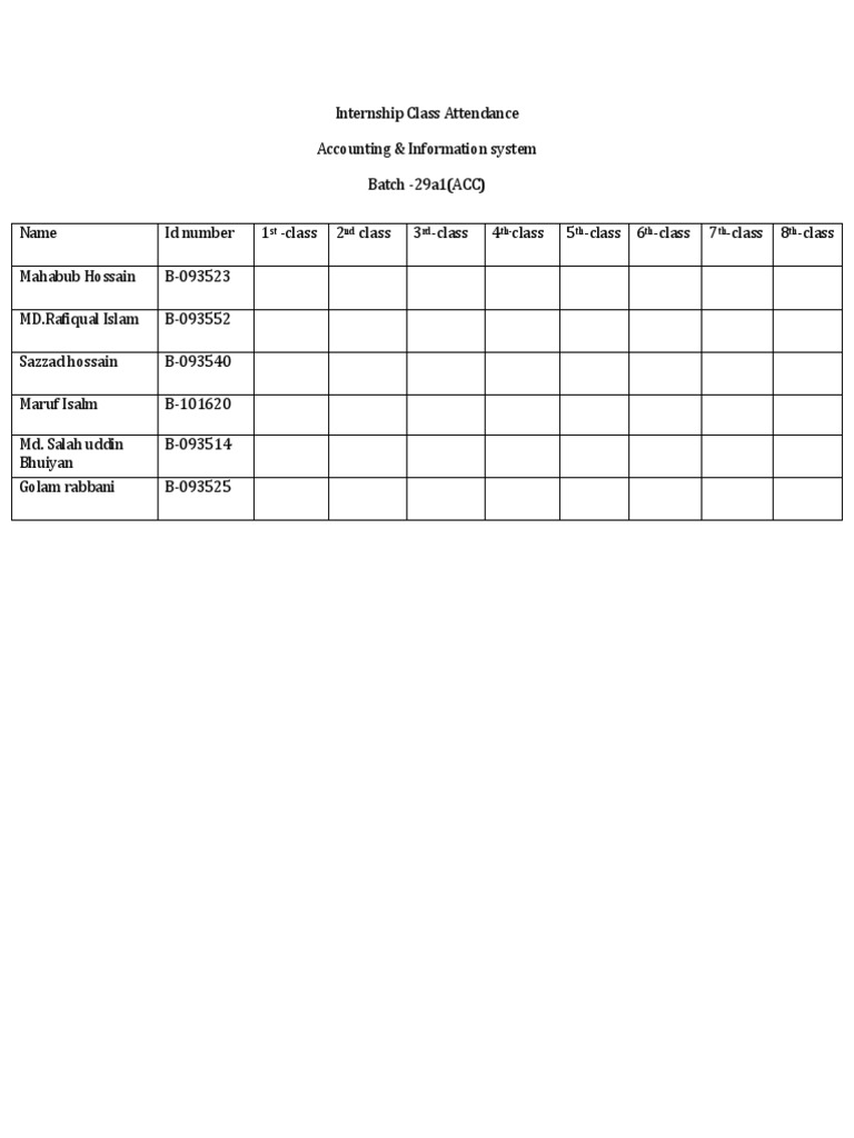 Batch 29a1 Internship Attendance | PDF