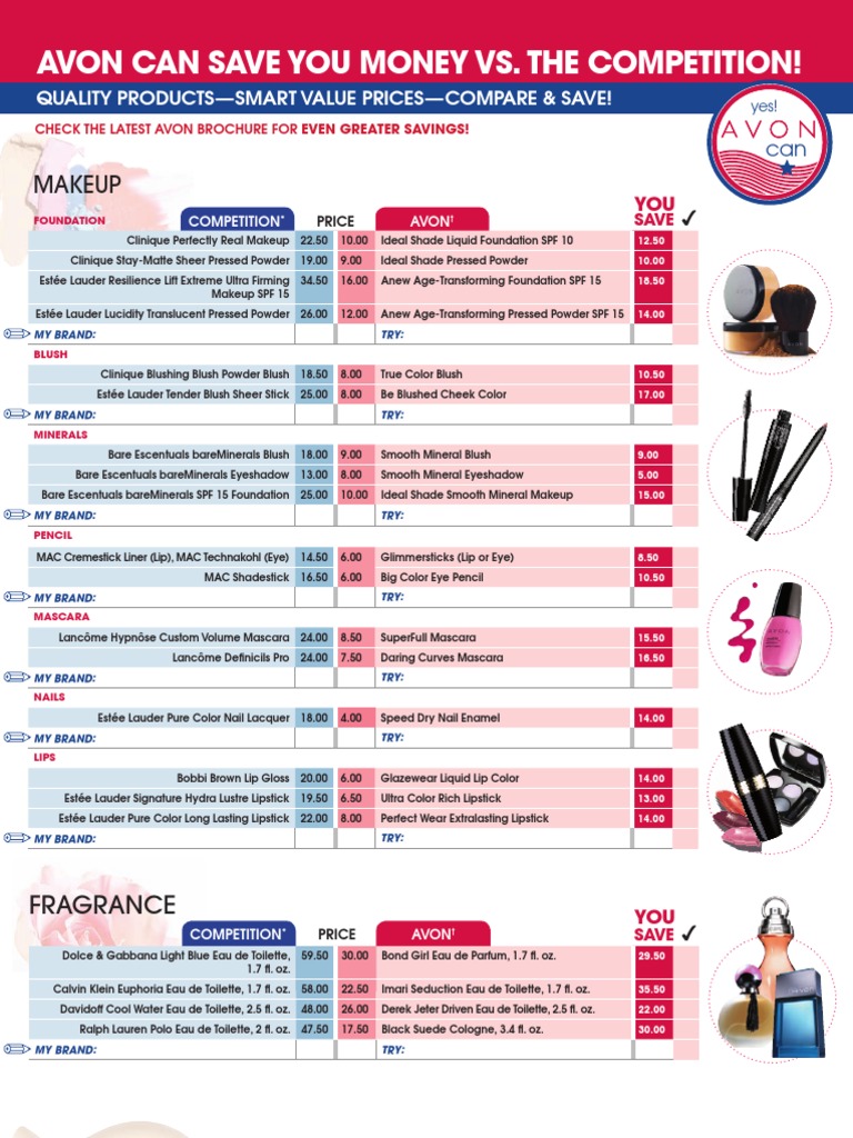 Smart Value Comparison Chart | PDF | Cosmetics | Toiletry