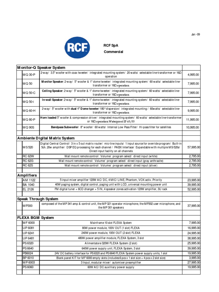 RCF | PDF | Loudspeaker | Signal Processing