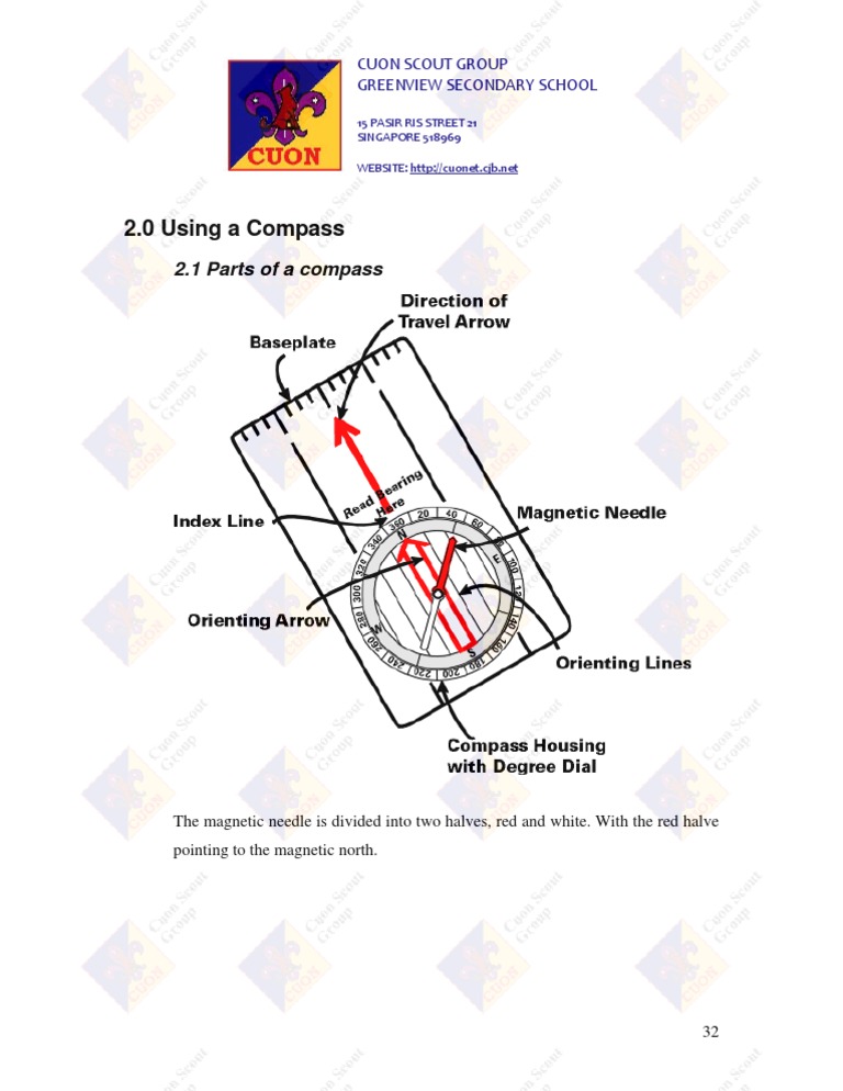 Orienteering Parts of A Compass | PDF