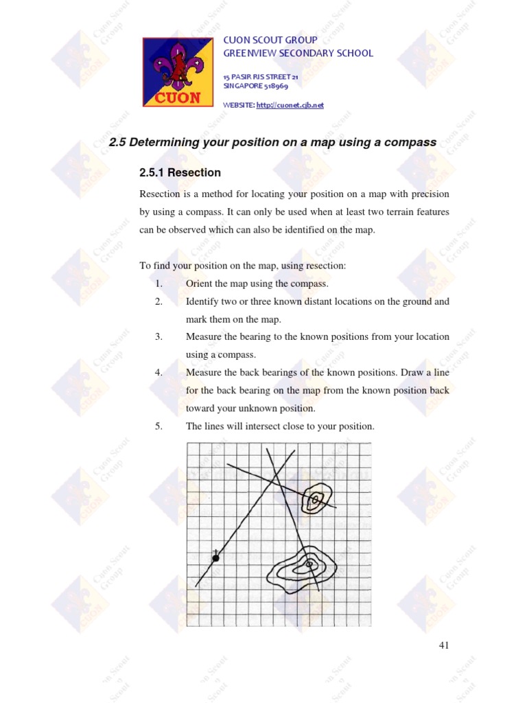 2.5 Determining Your Position On A Map Using A Compass: 2.5.1 Resection ...