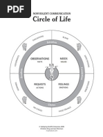 Assessing Your Life Balance PDF | PDF | Feeling | Value (Ethics)