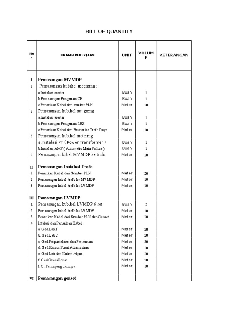 Bill of Quantity | PDF