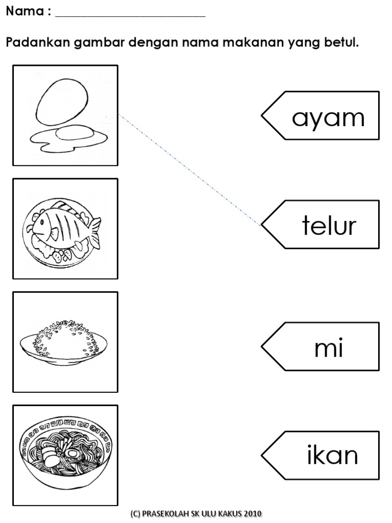 tema makanan