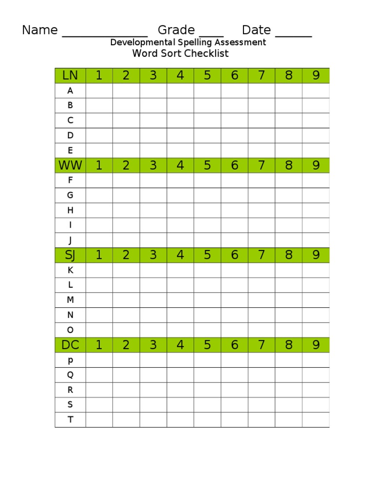 Developmental Spelling Assessment Tool | PDF