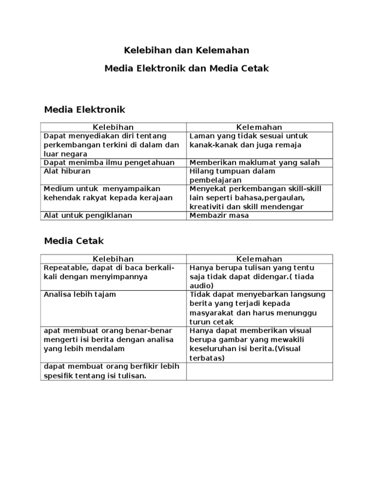 Kelebihan Dan Kelemahan Media | PDF