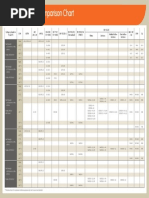 EN 10025 S275 Steel (S275JR, S275J0 & S275J2) | PDF | Steel | Strength ...