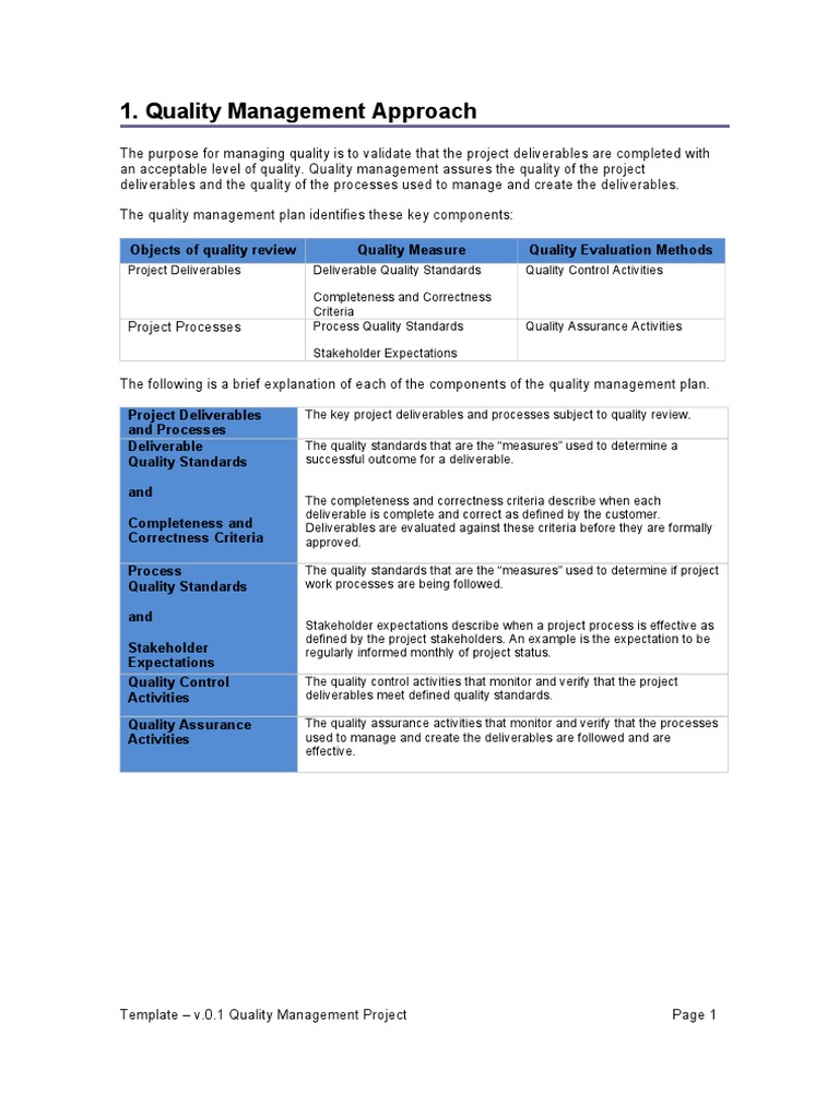 Quality Management Plan Overview | PDF | Quality (Business) | Audit