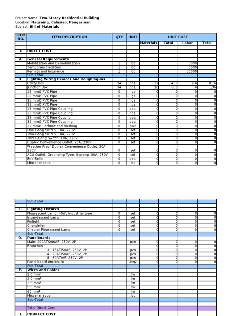 6901329-sample-BOQ | Electrical Equipment | Equipment