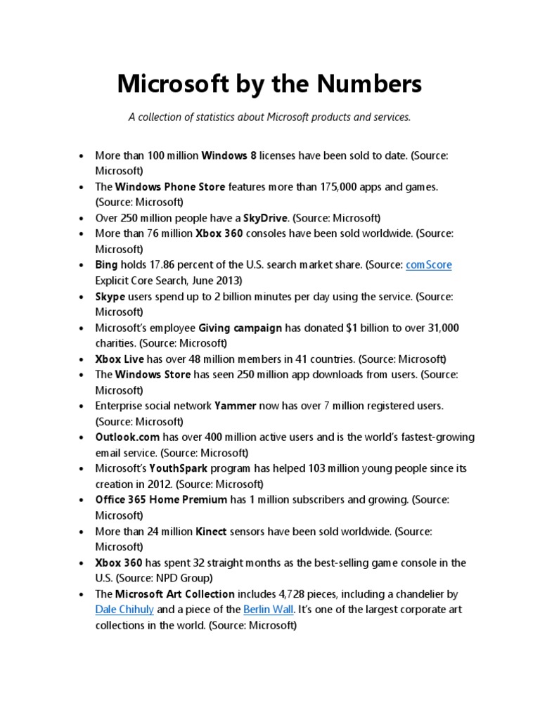 Ms Numbers | PDF | Xbox 360 | Microsoft