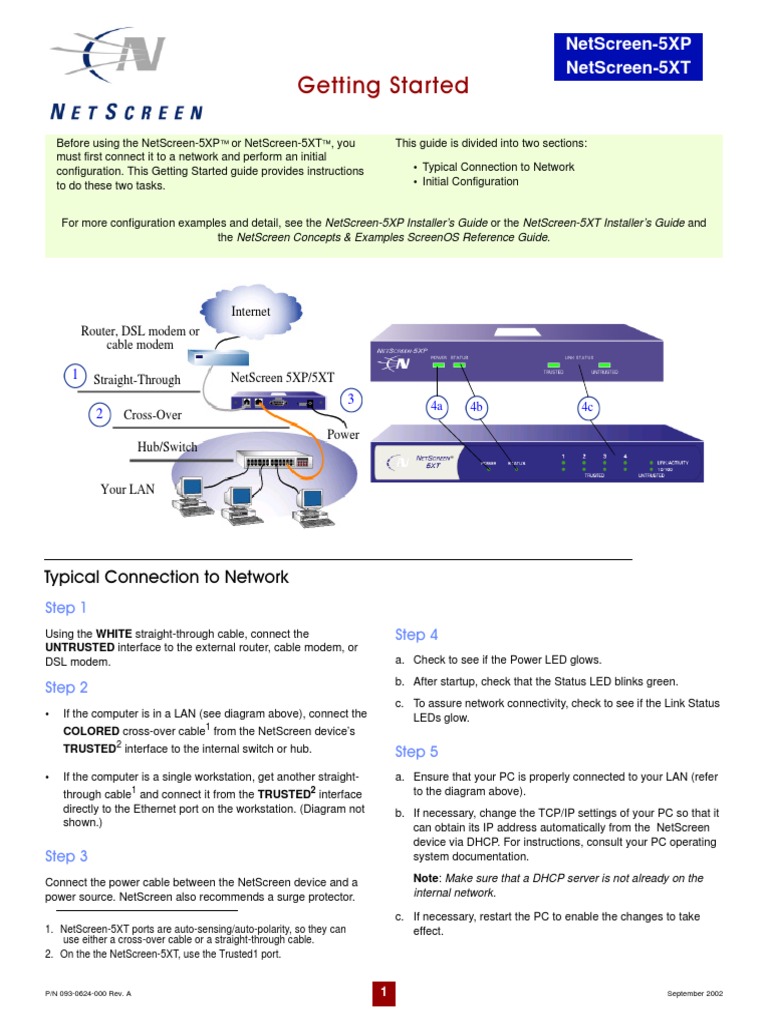 Hwwlqj6Wduwhg: Netscreen-5Xp Netscreen-5Xt | PDF | Ip Address | Router (Computing)