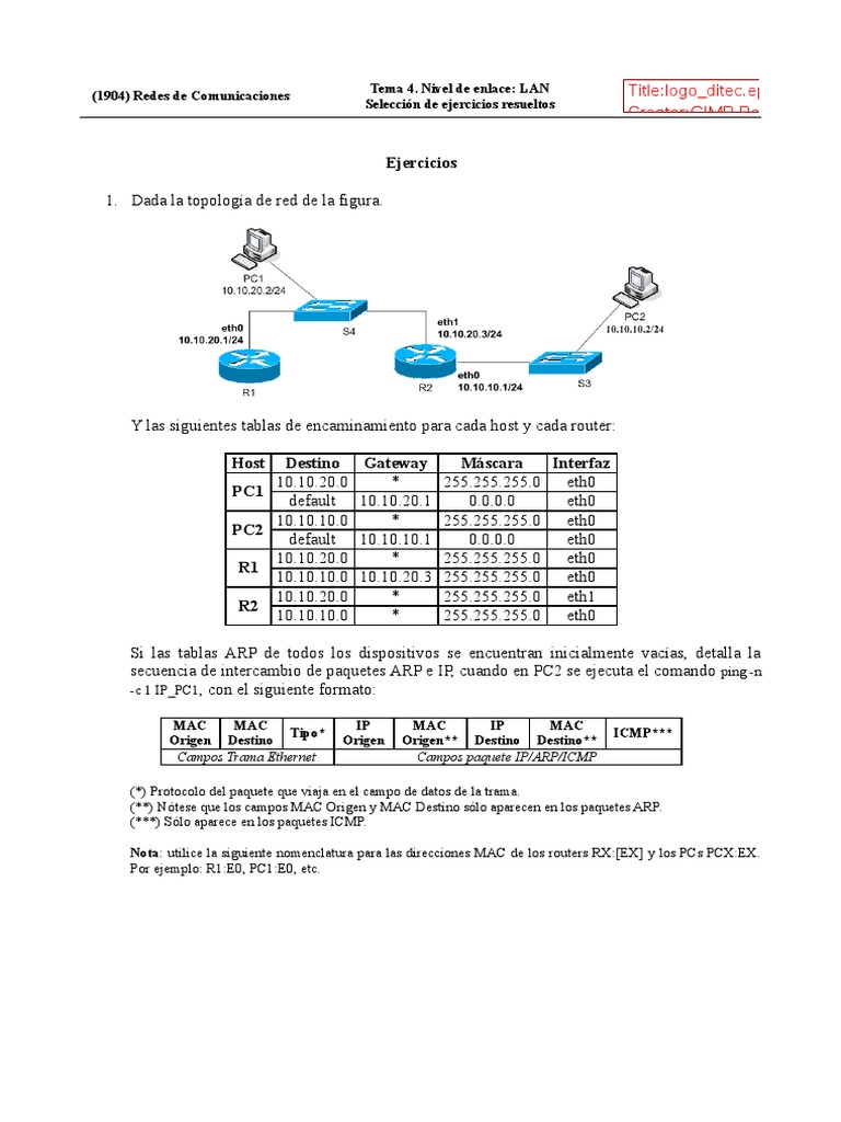 Ejercicios Tema 4 Resueltos | PDF | Dirección IP | Enrutador (Computación)