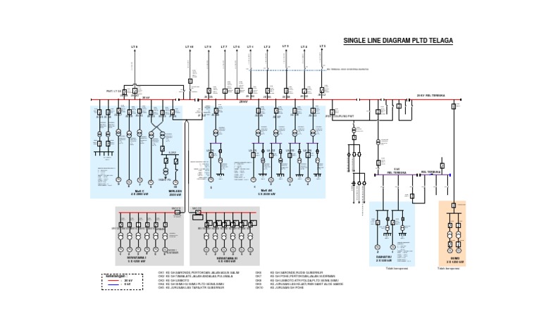 Single Line Diagram for PLTD System | PDF
