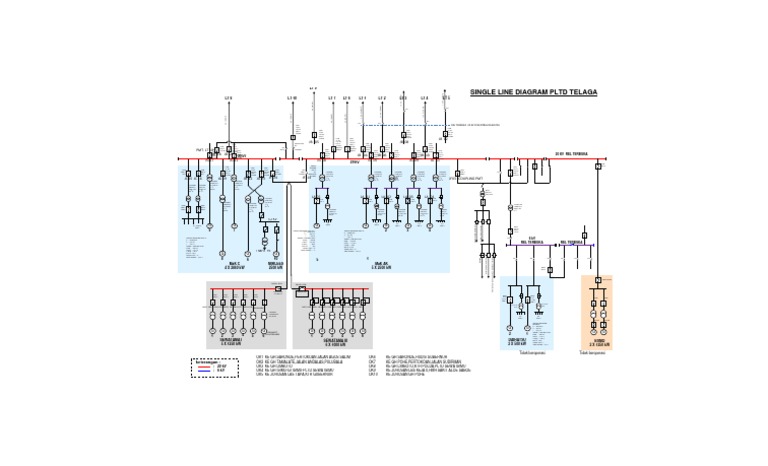 Single Line Diagram for PLTD Systems | PDF