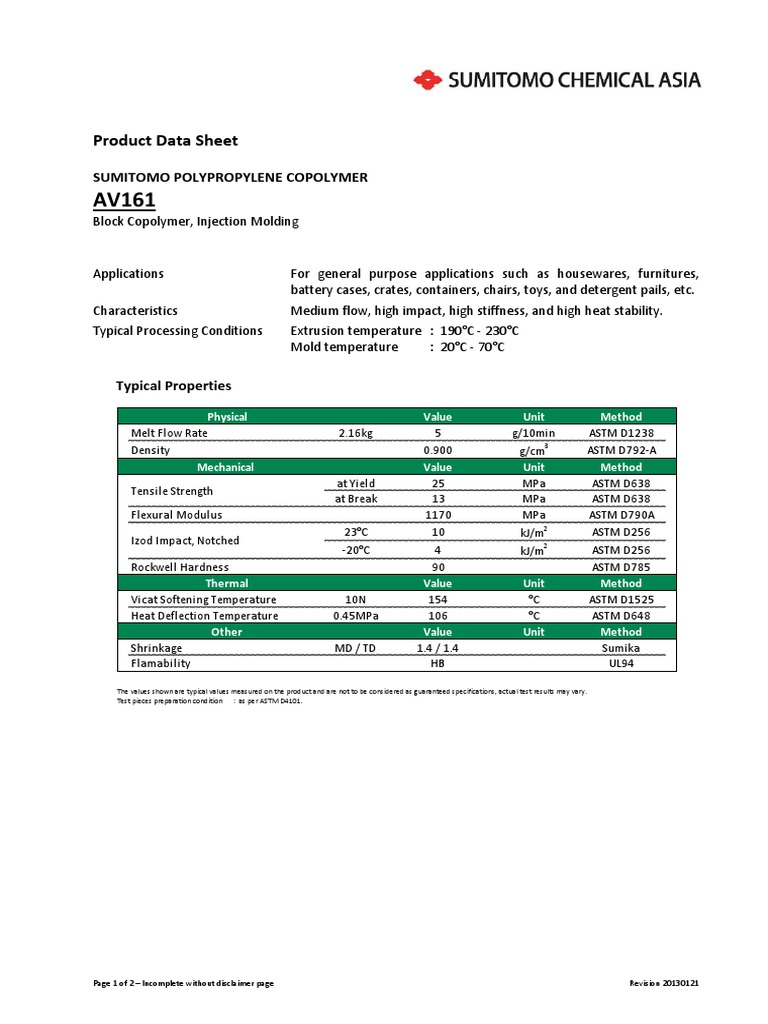Product Data Sheet AV161 ASTM 20130121 | Chemistry | Materials